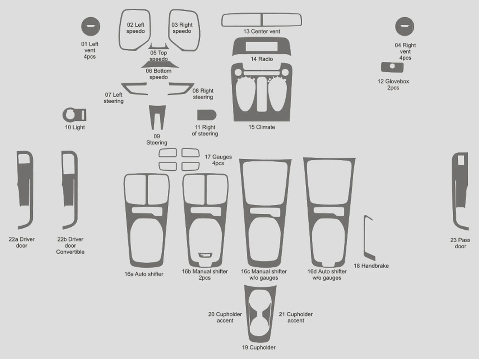 Chevrolet Camaro (2016-2024) Carbon Fiber Full Set Trims – FSPE