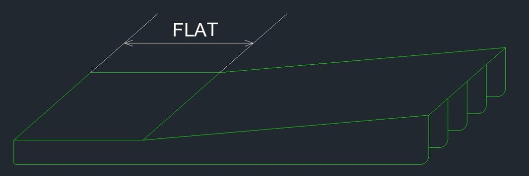 Custom Rear Diffuser to Your Specs – FSPE