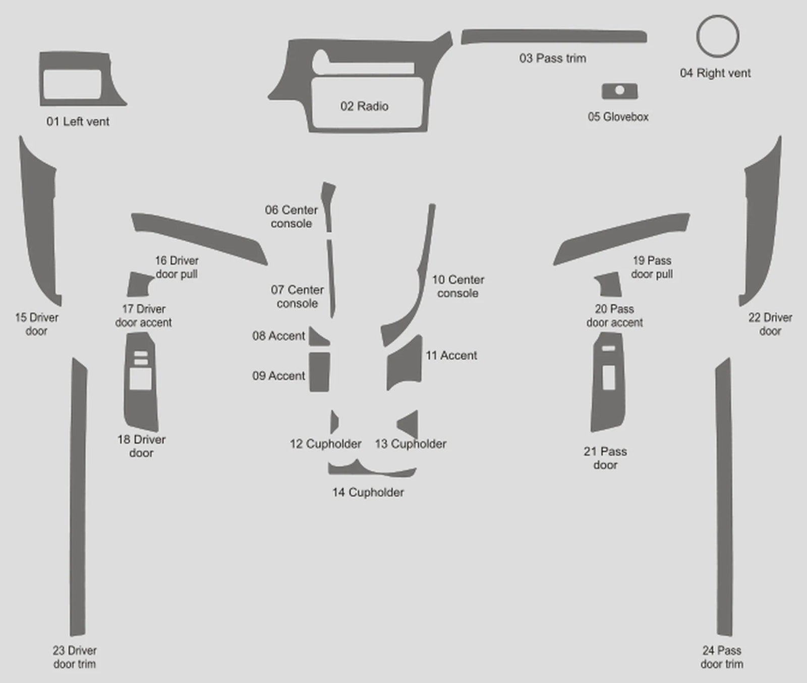Scion TC (2011-2016) Carbon Fiber Full Set Trim Kit – FSPE